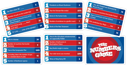 The Numbers Game – Cheatwell Games